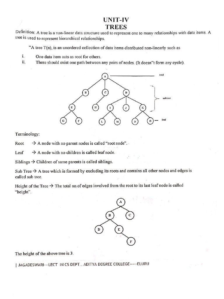 Ds 3,4,5 Units Notes | PDF
