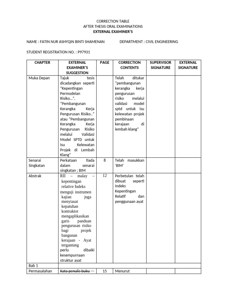 CORRECTION TABLE (Borang Pembetulan) | PDF