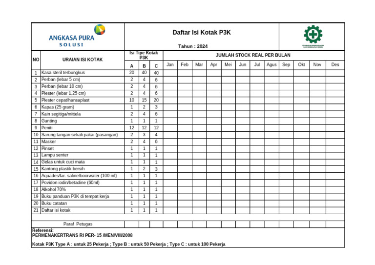 Form Daftar Isi Kotak P3K | PDF