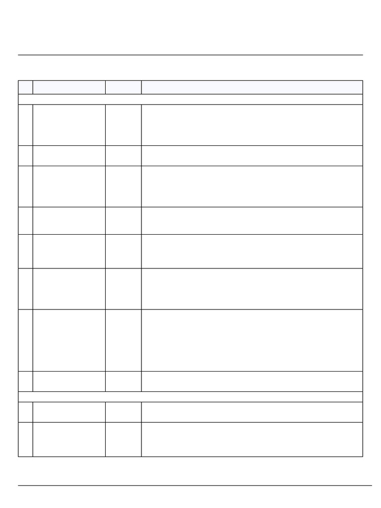 Endita Gea Amanda | PDF