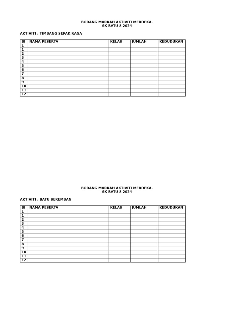 Borang Markah Aktiviti Merdeka | PDF
