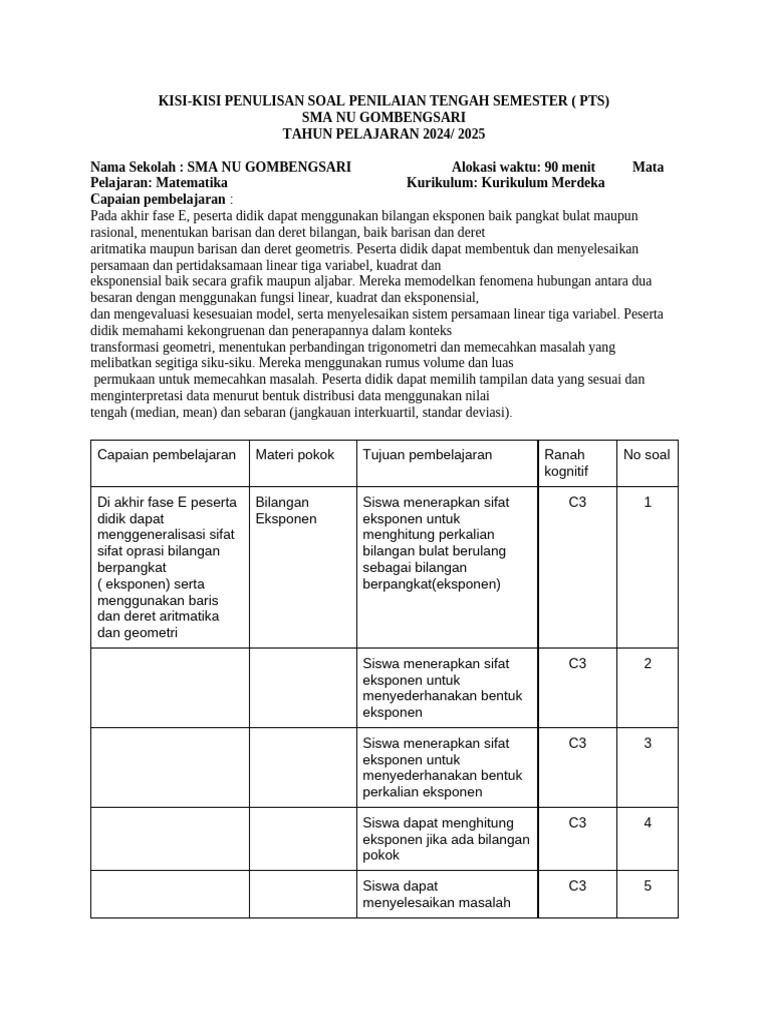 Kisi Kisi X Kurmer | PDF