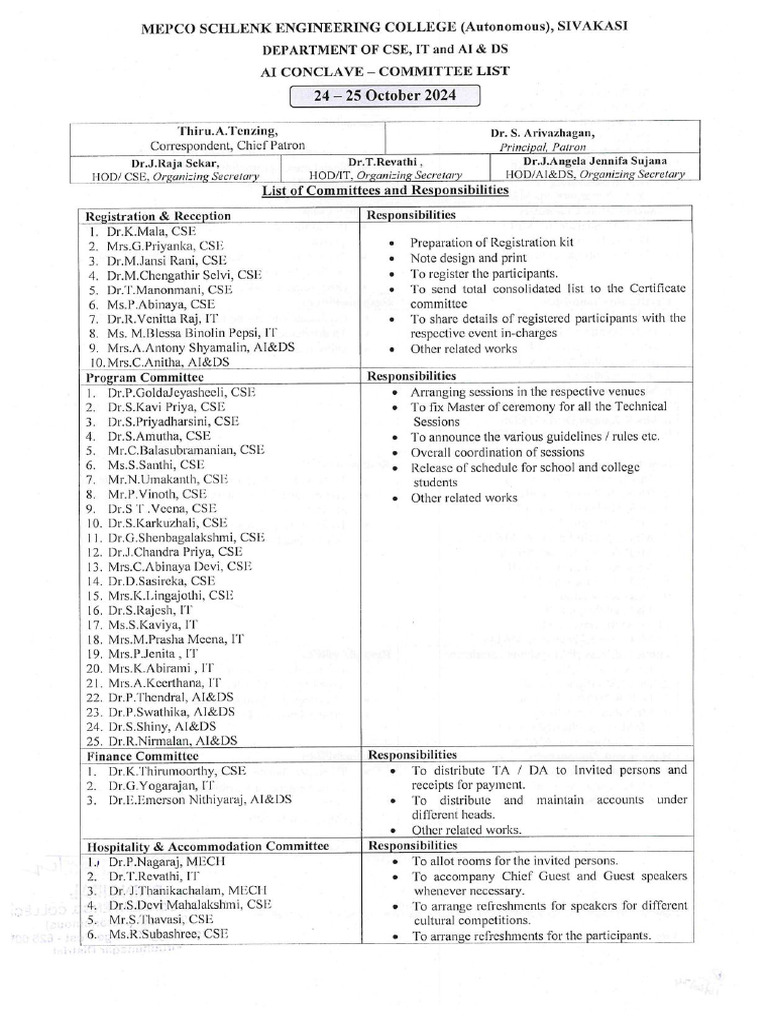 AI Conclave - Committee List | PDF