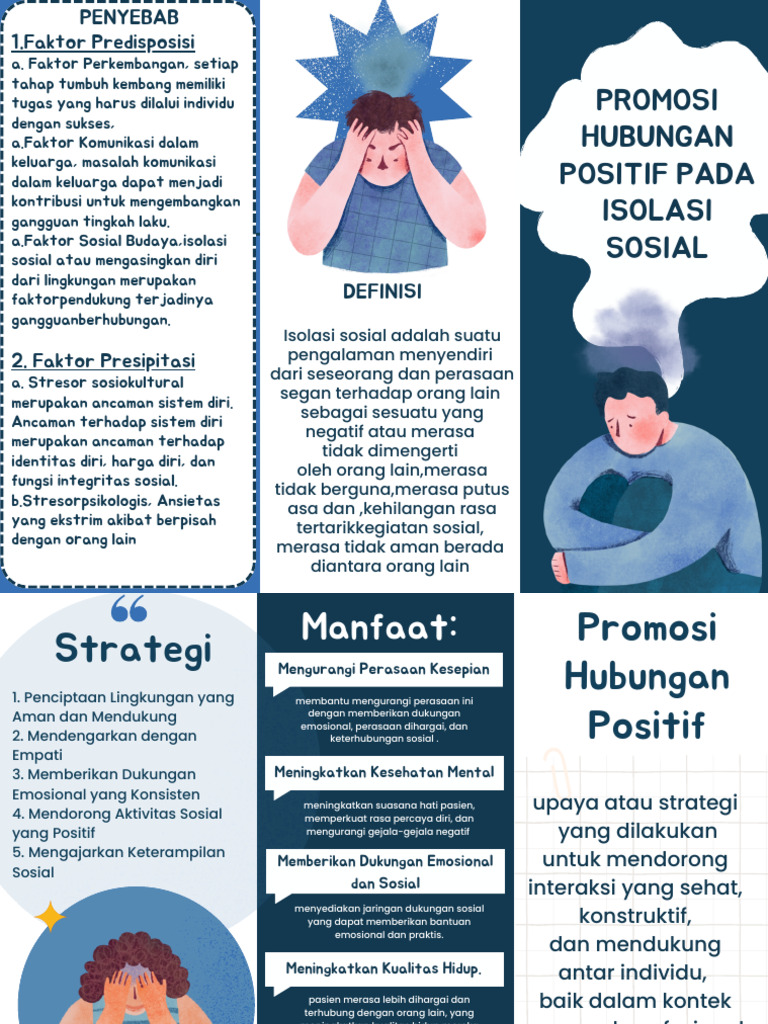 Leaflet Promosi Hubungan Positif | PDF