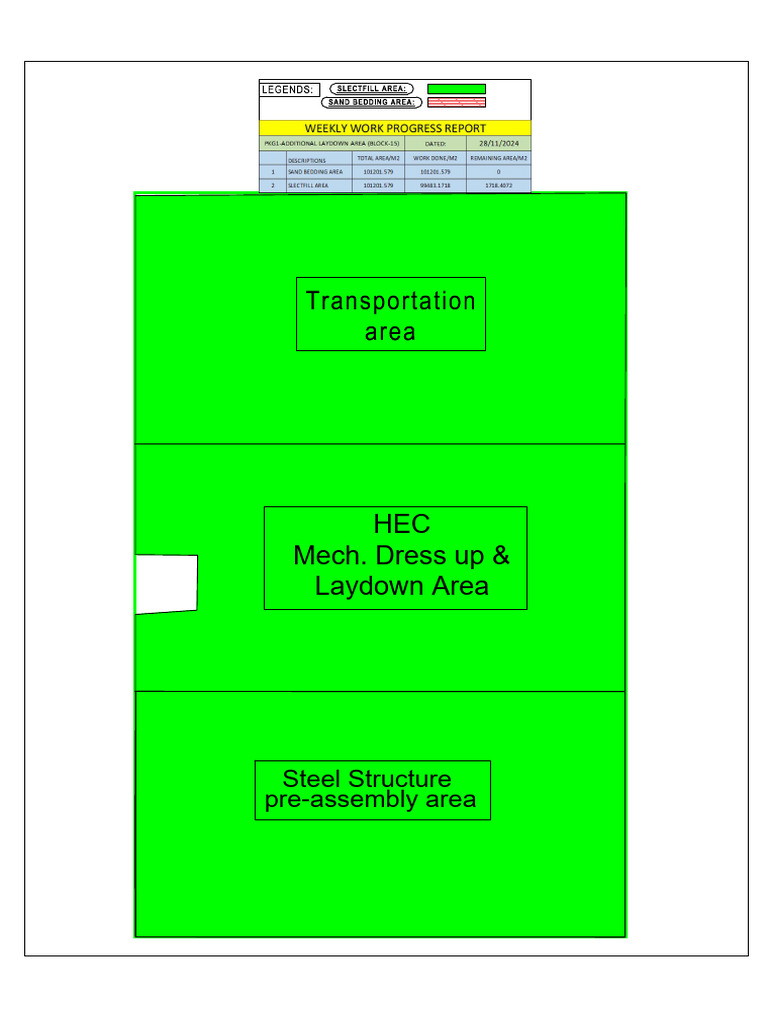 1) Progress Map - Stabilization Levelling - As of 28-Nov-2024 | PDF