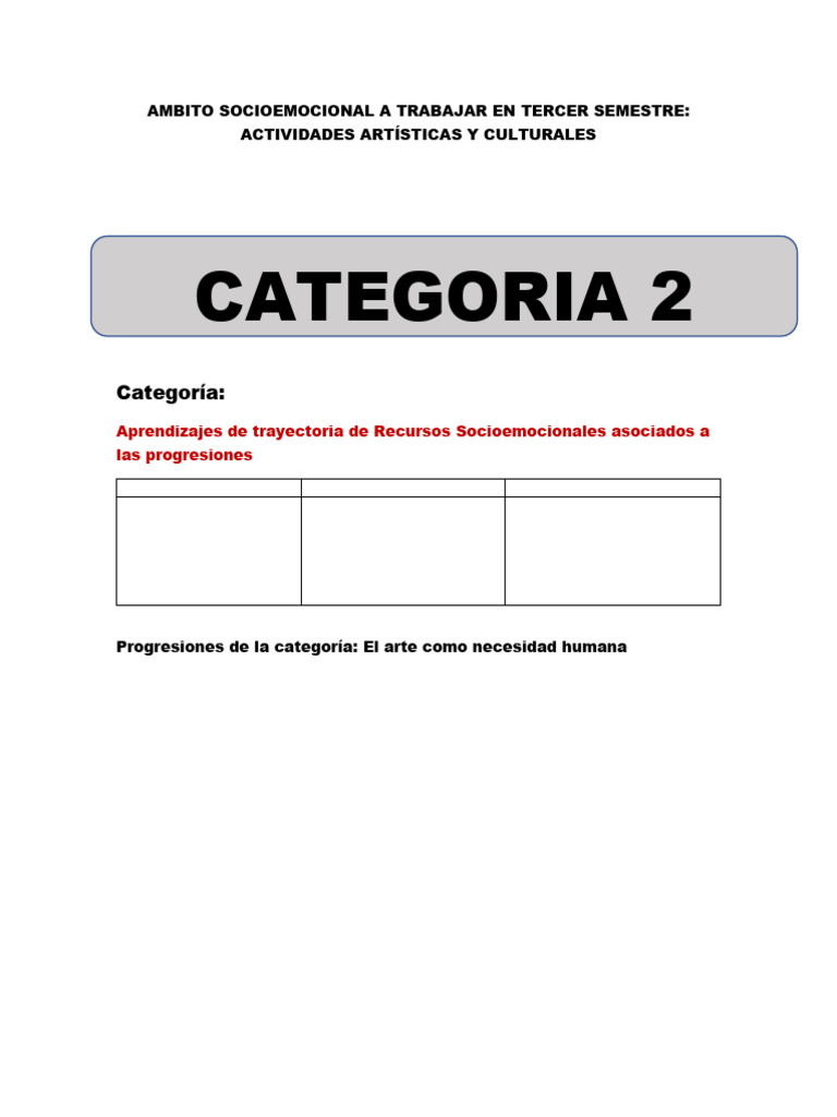 Ambito Socioemocional A Trabajar en Tercer Semestre - Actividad1 | PDF ...