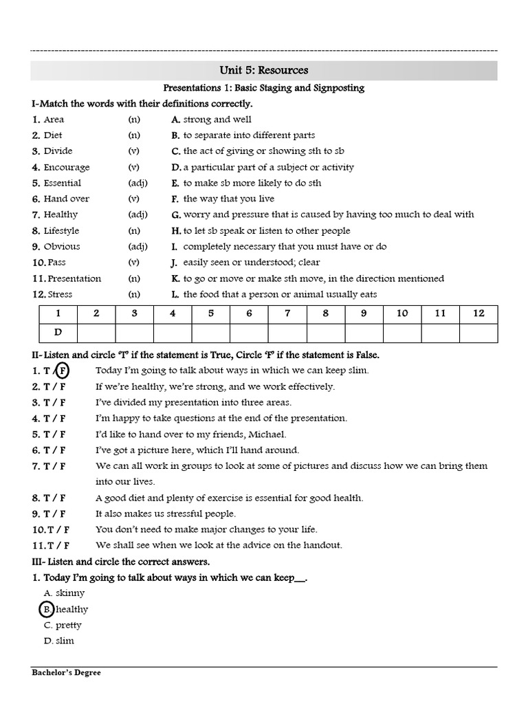 Unit 5 Basic Staging and Signposting | PDF