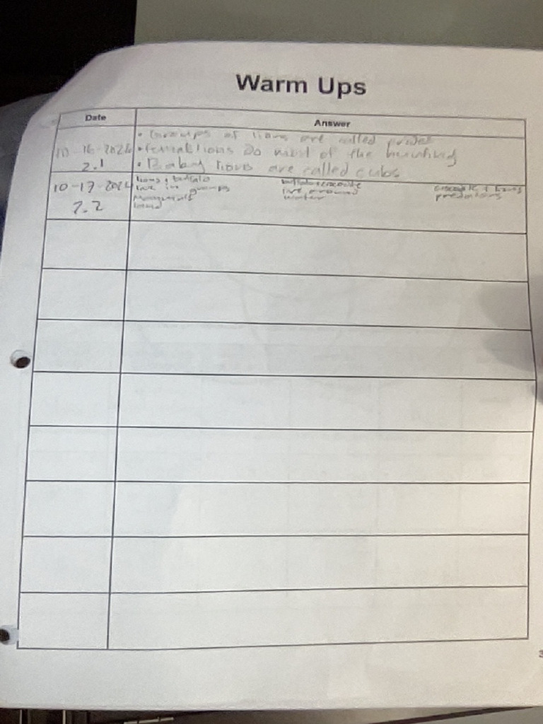 Notes From School | PDF