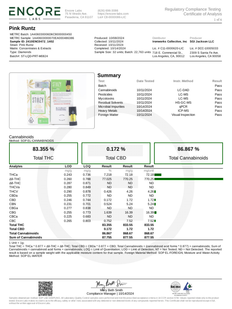 Stiiizy Liquid Diamond Pod 1g Pink Runtz | PDF | Detection Limit | Ethanol