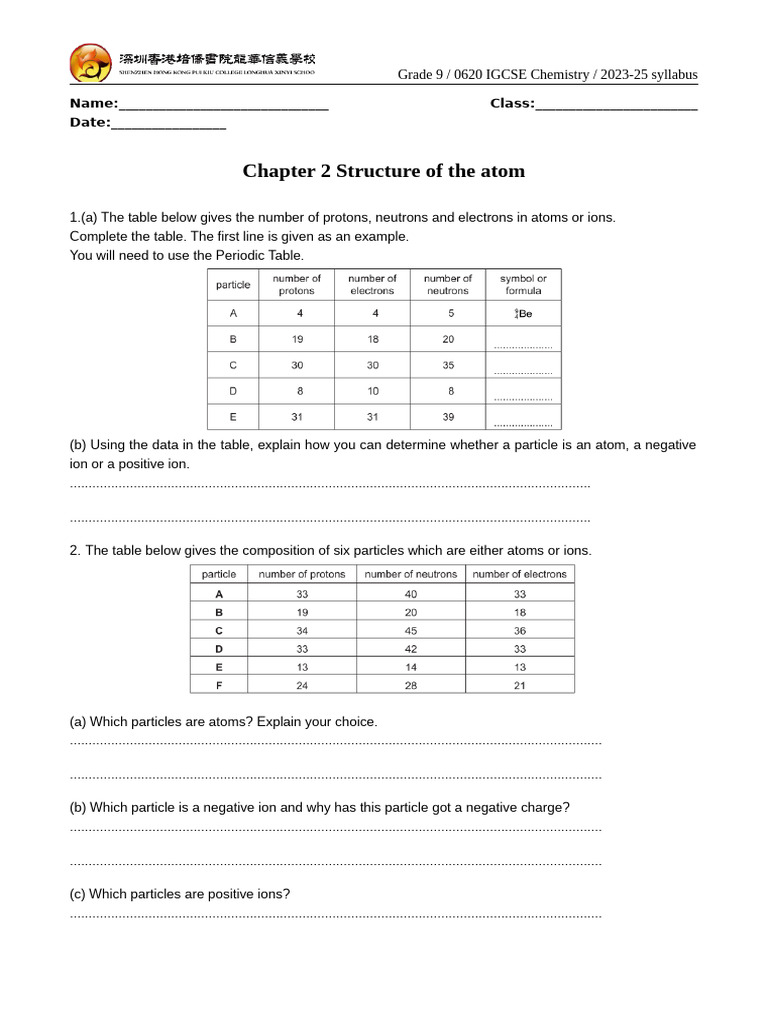 IGCSE Chemistry: Atom Structure Syllabus | PDF | Atoms | Isotope