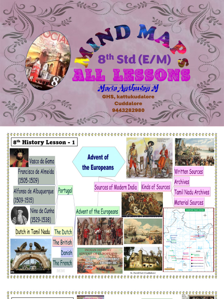 8th Mindmaps EM All Lessons | PDF