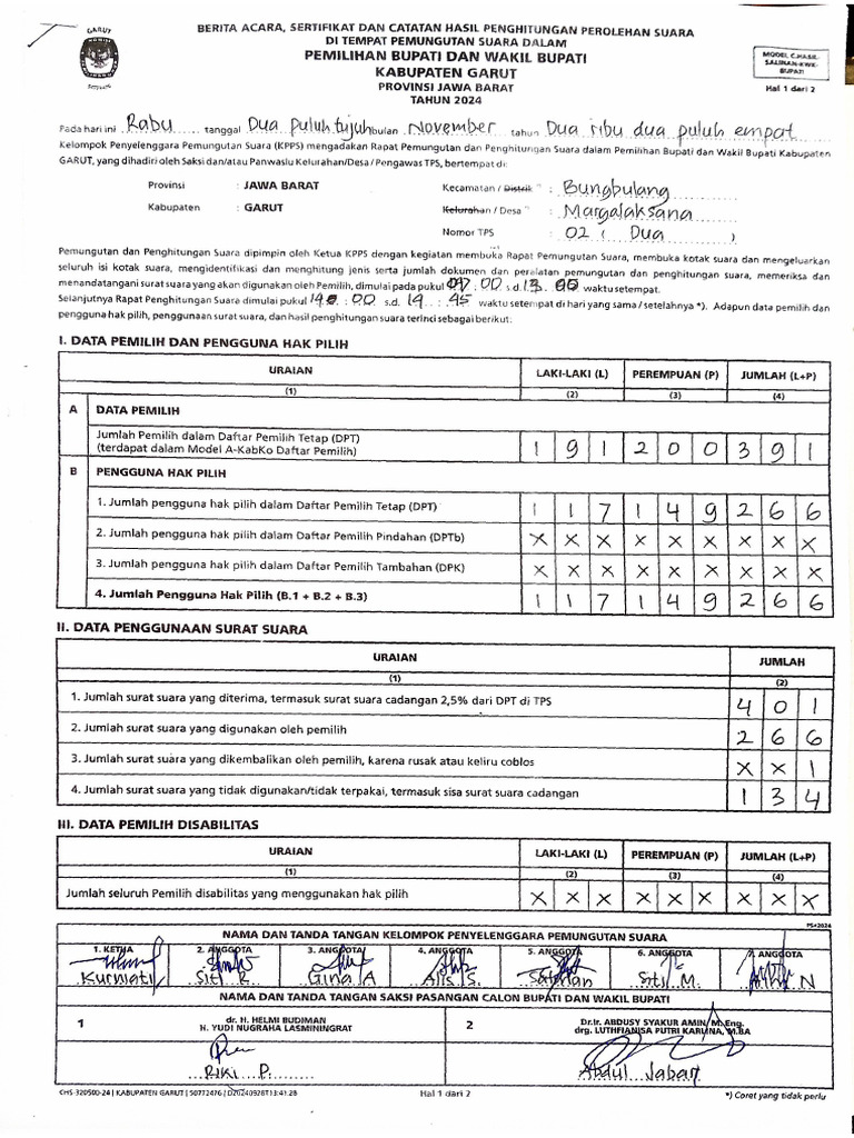 C. Hasil Salinan Bupati Tps 02 | PDF