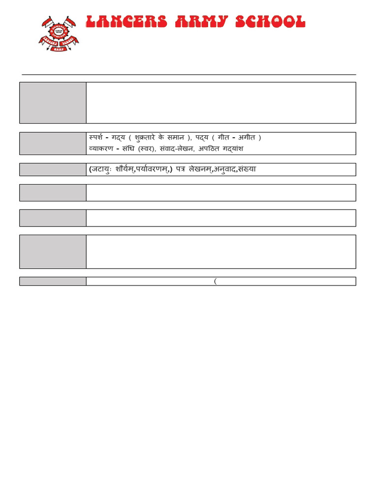 Grade 9 Syllabus Overview | PDF