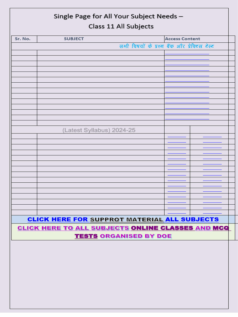 Class 11 SINGLE PAGE FOR ALL YOUR SUBJECT NEEDS CLASS 11 - ALL SUBJECTS ...