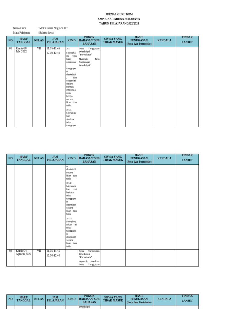 Format Laporan KBM | PDF