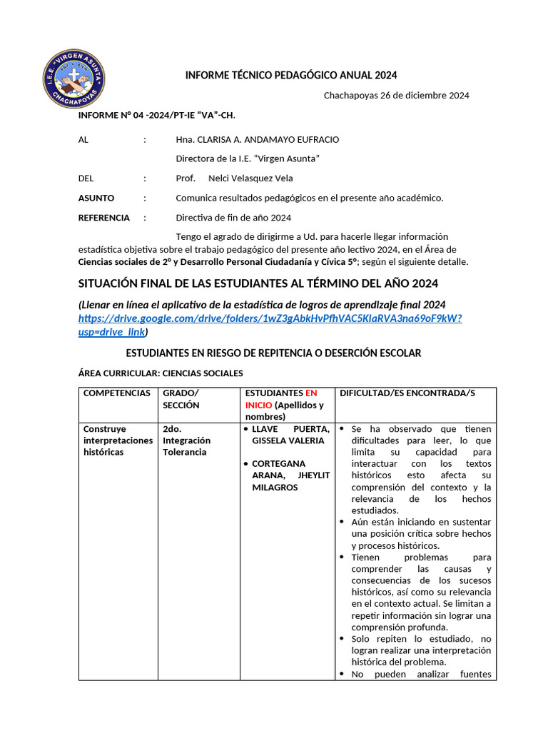 INFORME TÉCNICO PEDAGÓGICO ANUAL 2024 | PDF | Aprendizaje | Evaluación