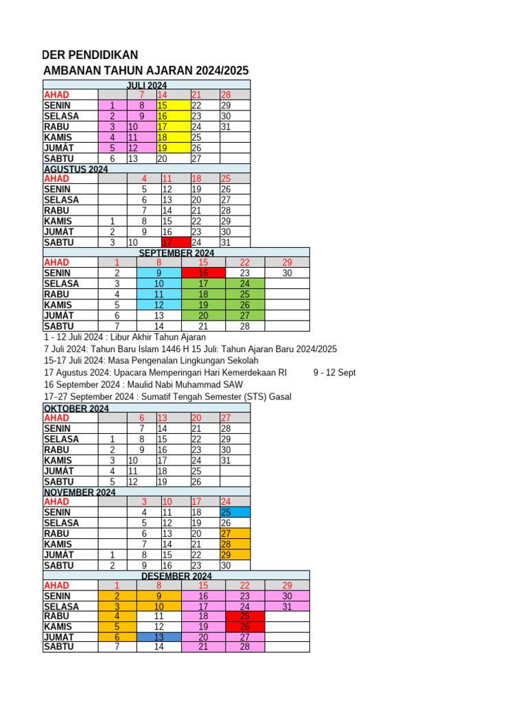 KALDIK TP 2024-2025 SMP Muh 2 Prambanan | PDF