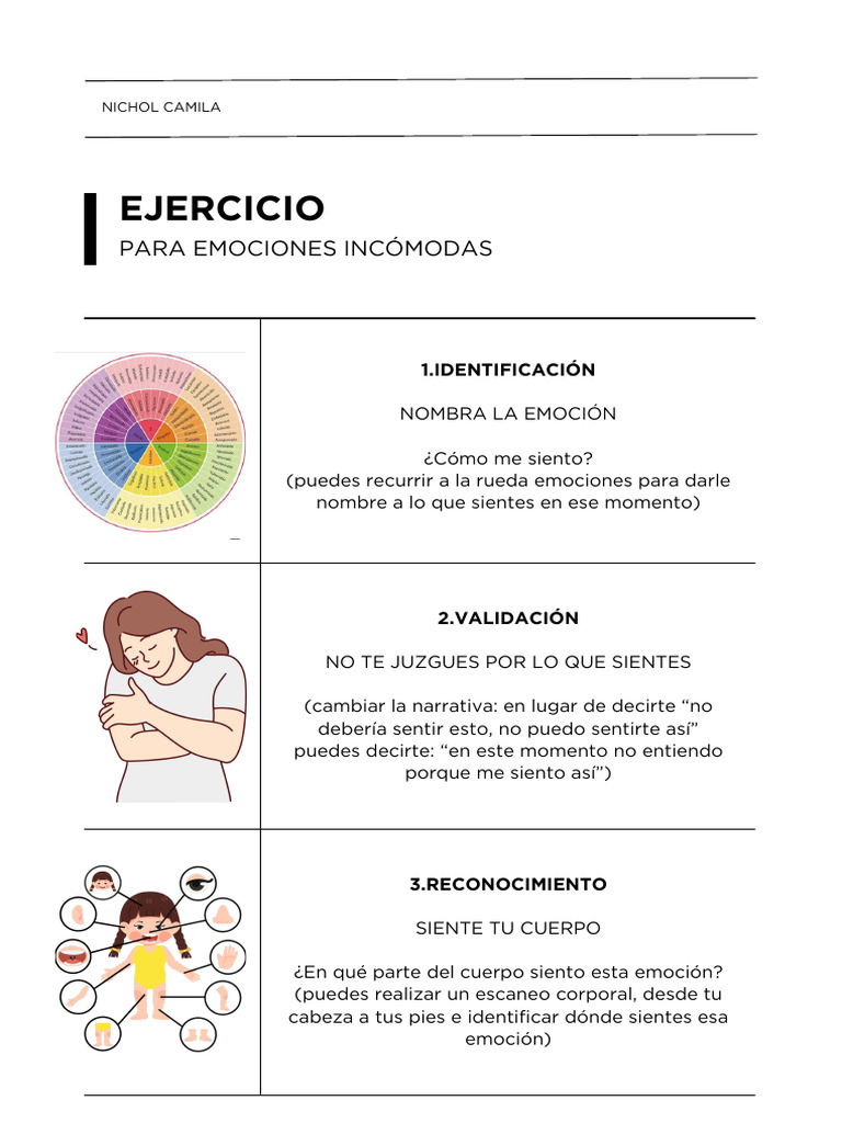 Emociones Incómodas | PDF