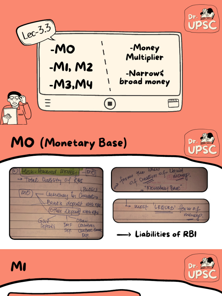 Understanding Money Supply: M1, M2, M3 | PDF