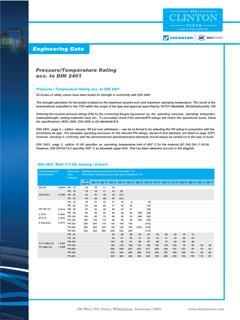 P.15-PressureTemperature-Rating-acc.-to-DIN-2401-Clinton | PDF