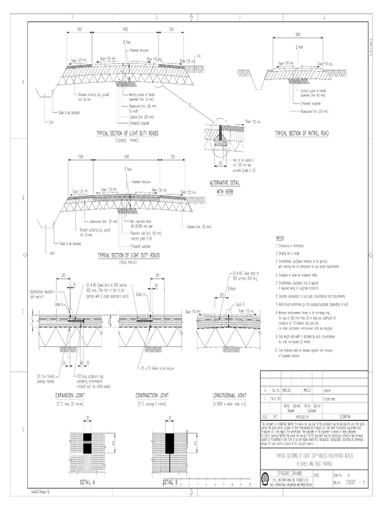 000 1996-02 Typical Sections Of-Light Duty-Roads And-Patrol Roads Flexible and Rigid Paving | PDF