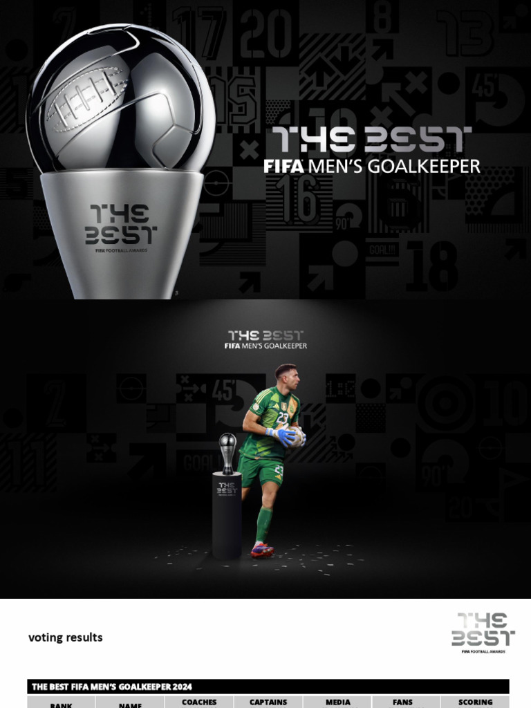 The Best FIFA Men S Goalkeeper 2024 | PDF | Sportspeople | Association ...