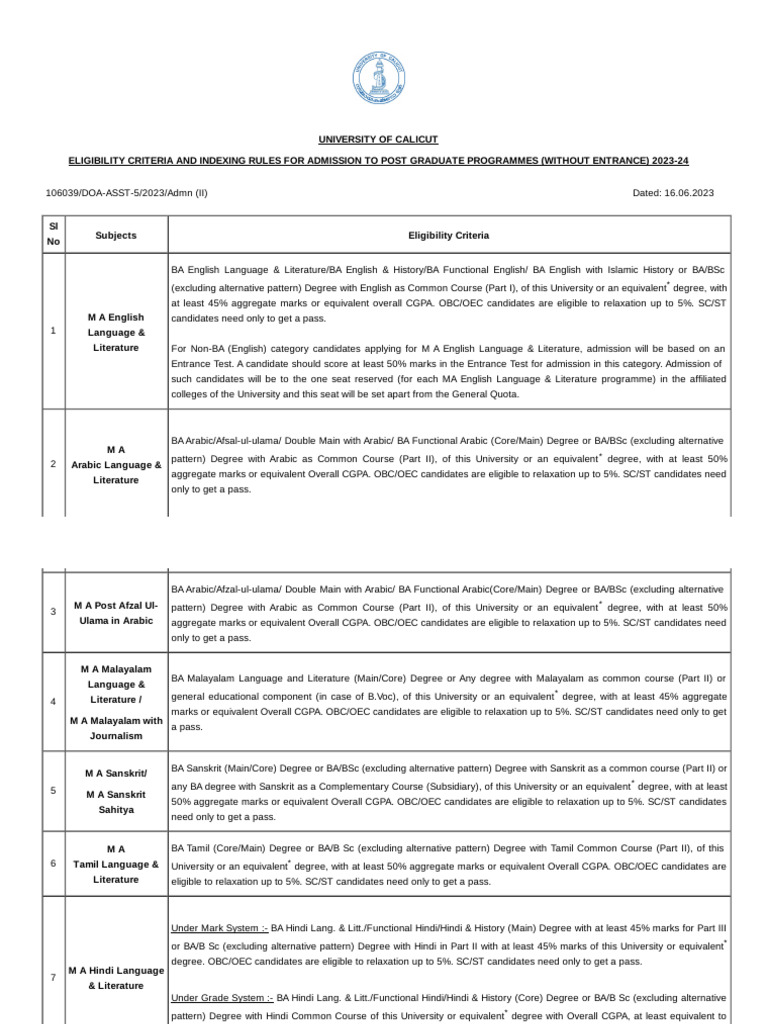 Eligibility Indexing PGCAP 2023 | PDF | University And College ...