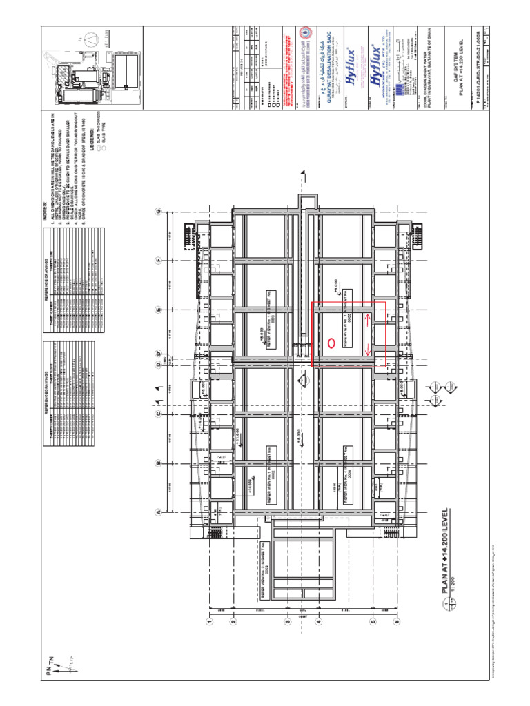 DAF System - Test Location | PDF