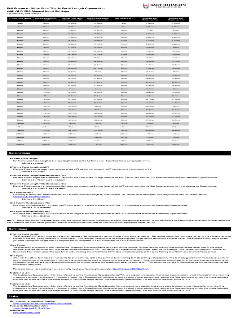 Full Frame To Micro Four Thirds W - IBIS Manual Inputs | PDF | Camera ...