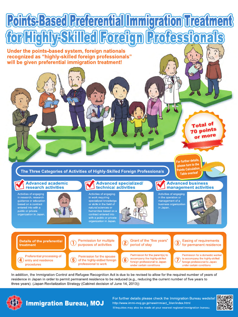 Points-Based-Immigration-Treatment | PDF