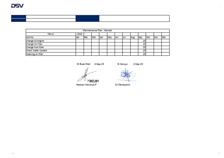 Maintenace Plan Genset | PDF