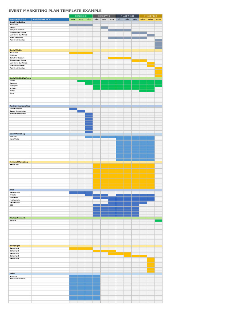 Event Marketing Plan Template Example | PDF