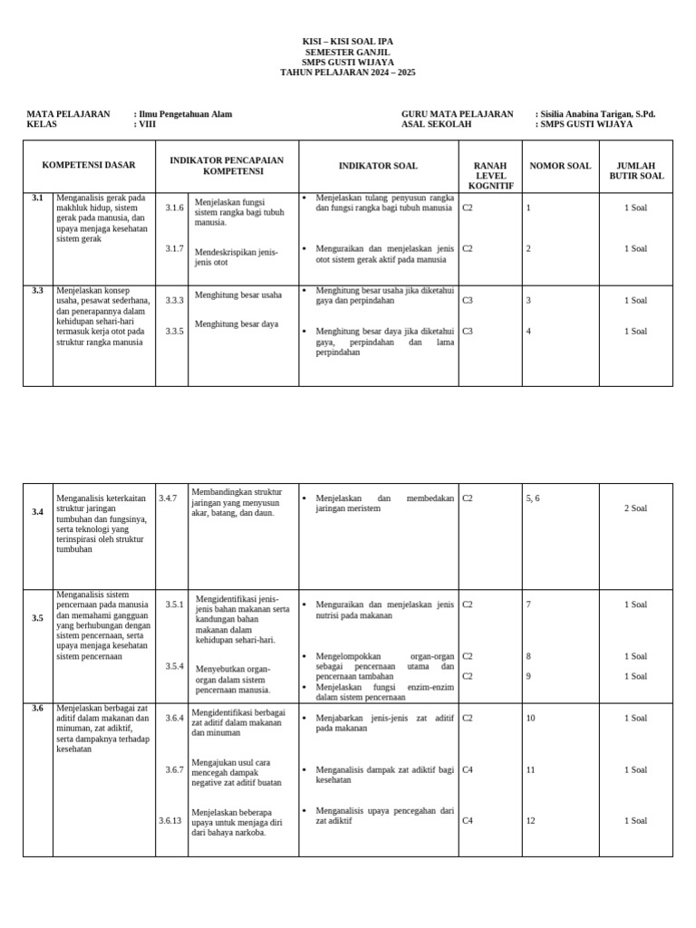 Kisi Kisi Ipa Viii | PDF