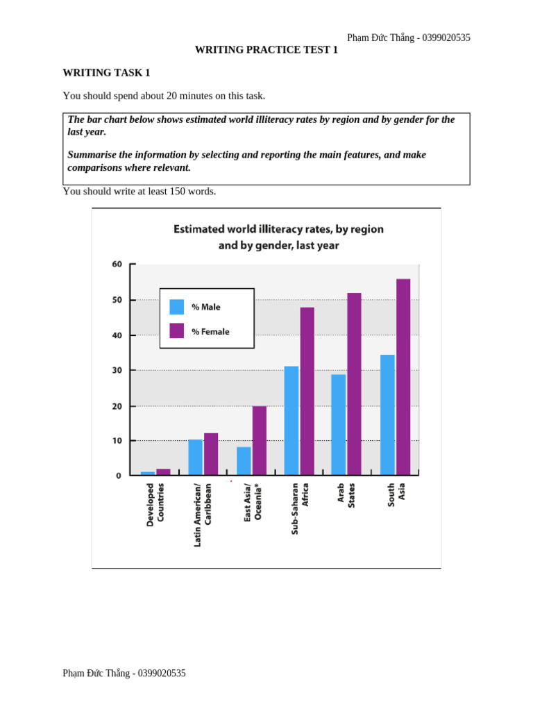 WRITING PRACTICE TEST 1 and Bank | PDF | Literacy | Rapid Transit