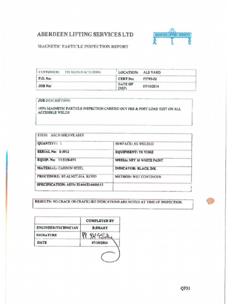 MPI report of Arch sheave | PDF