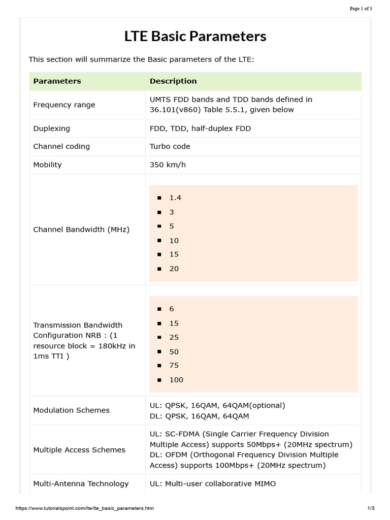 LTE Basic Parameters | PDF | Lte (Telecommunication) | Mimo