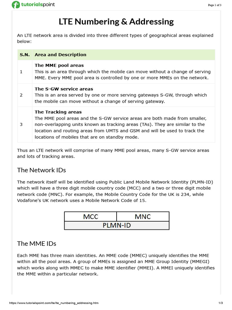 LTE Identifiers & Addressing | PDF | Telecommunications Standards ...