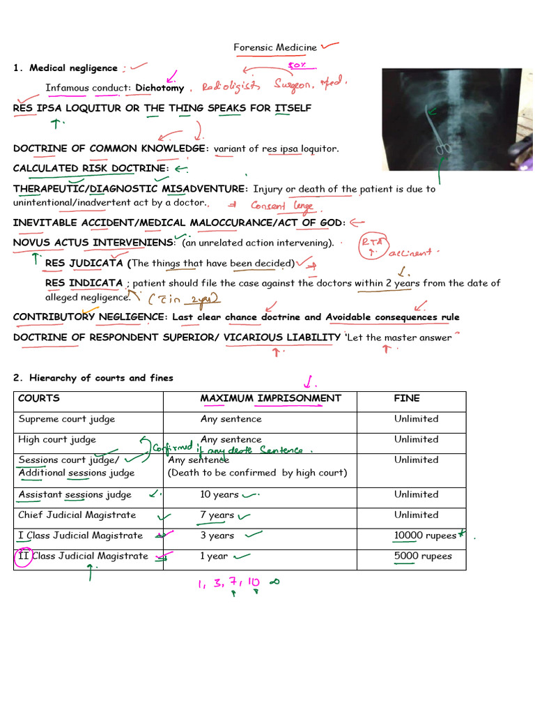 Imp Topics FMT Explained by RG | PDF