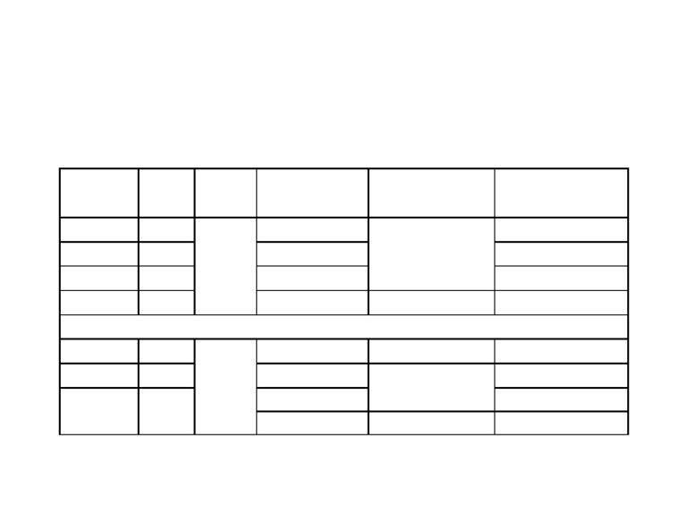 Moodle Retest STUDENT Timetable | PDF