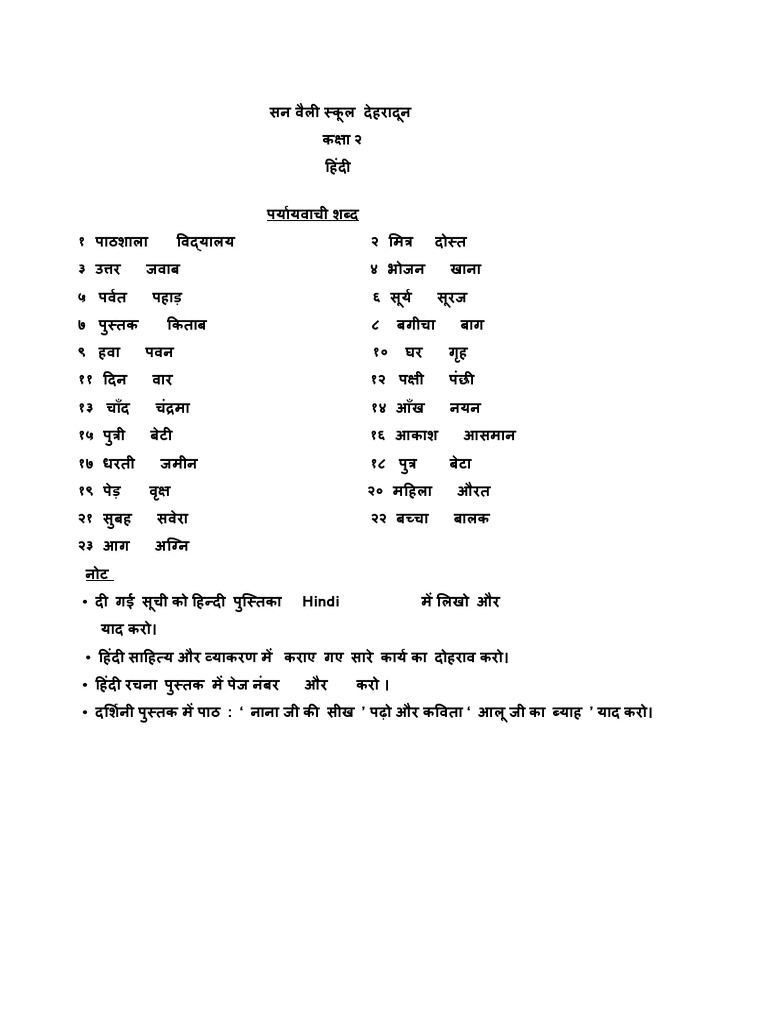Hindi Assignment | PDF