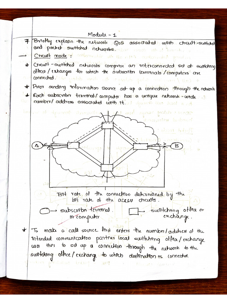 MMC Full Assignment | PDF