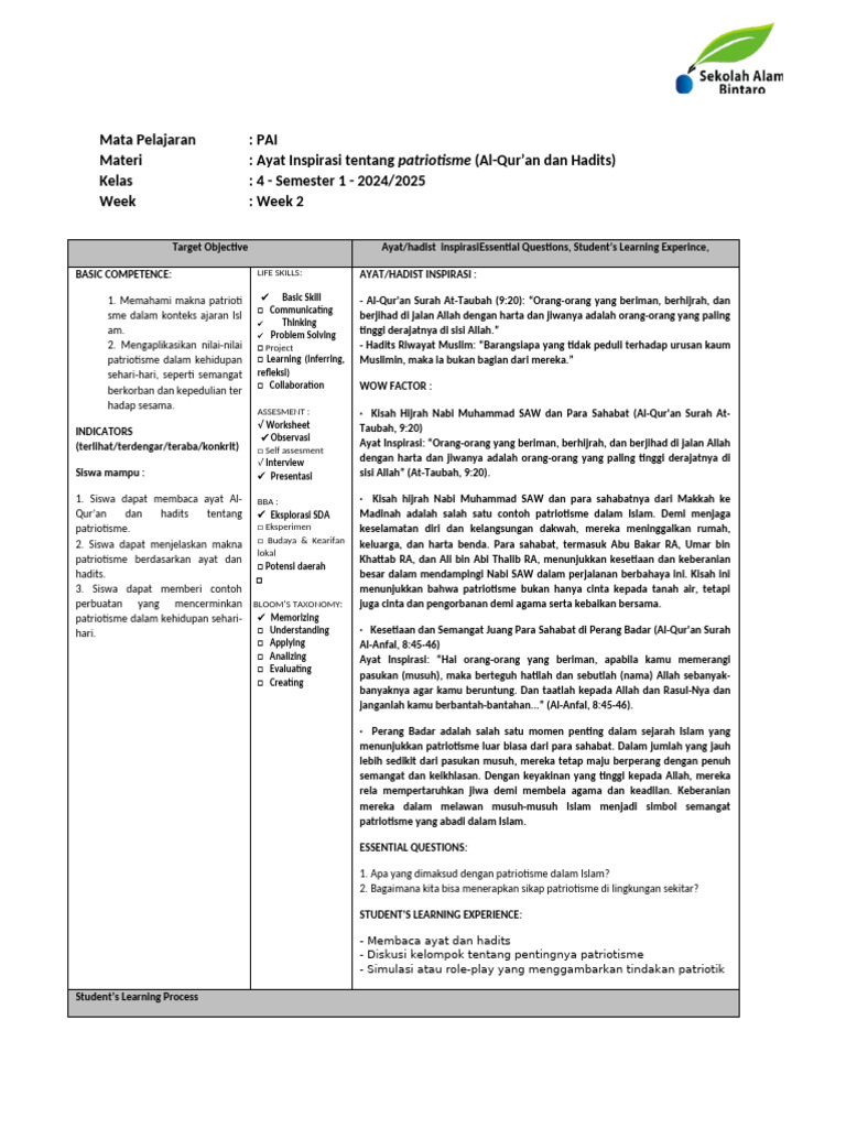 Modul Ajar PAI SD 4 | PDF