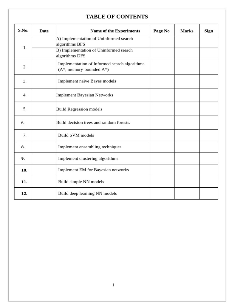 Ai&Ml Lab Manual Student | PDF | Statistical Classification | Algorithms
