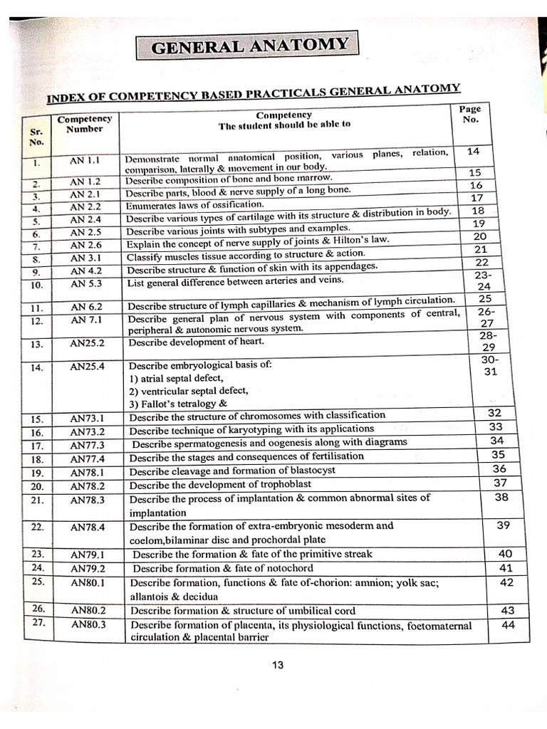 General Anatomy | PDF