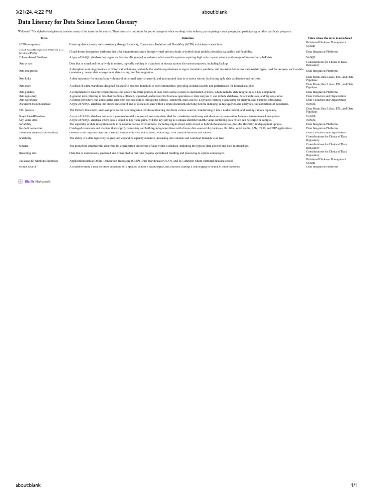 11 - Glossary - Data Literacy for Data Science | PDF | No Sql | Data ... 11 - Glossary - Data Literacy for Data Science | PDF | No Sql | Data ...