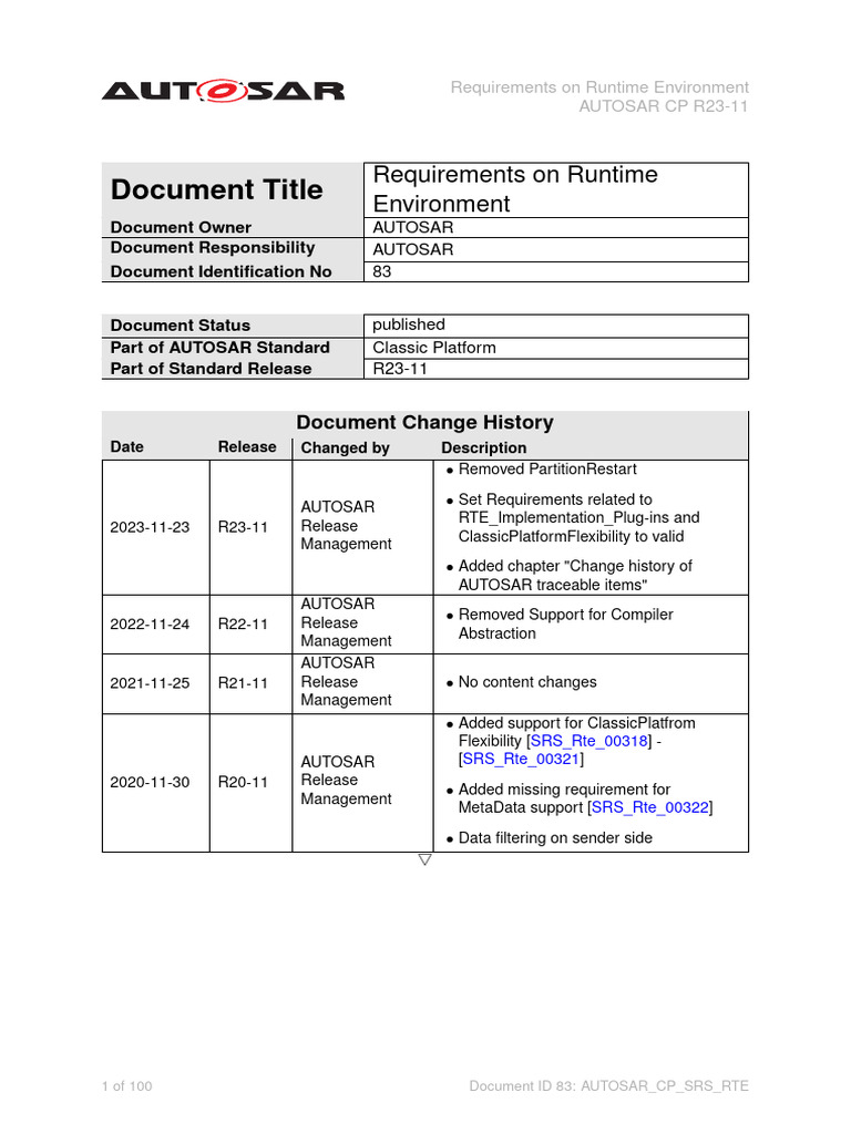 Autosar Cp Srs Rte | PDF | Component Object Model | Software