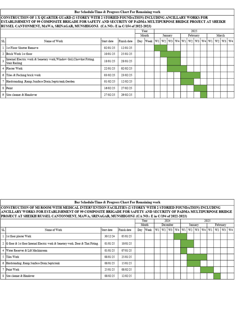 Work Progress Pdf Brisbane Tourist Attractions