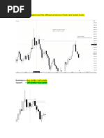 MSNR Trading Strategy Guide | PDF
