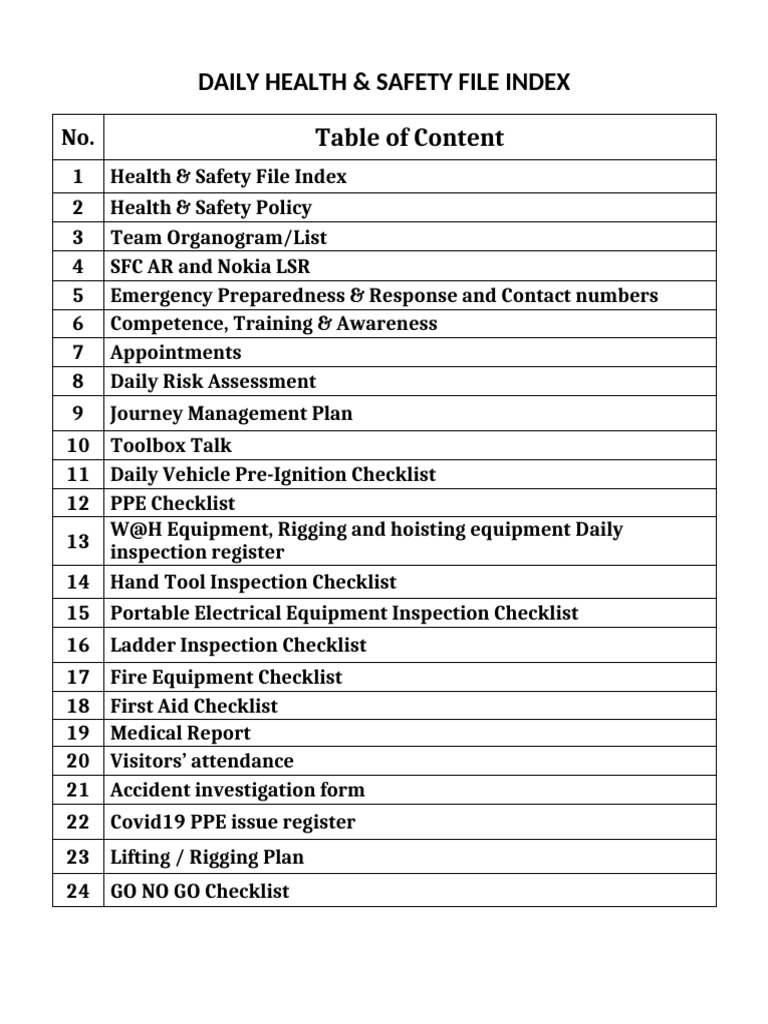 File Index Final | PDF