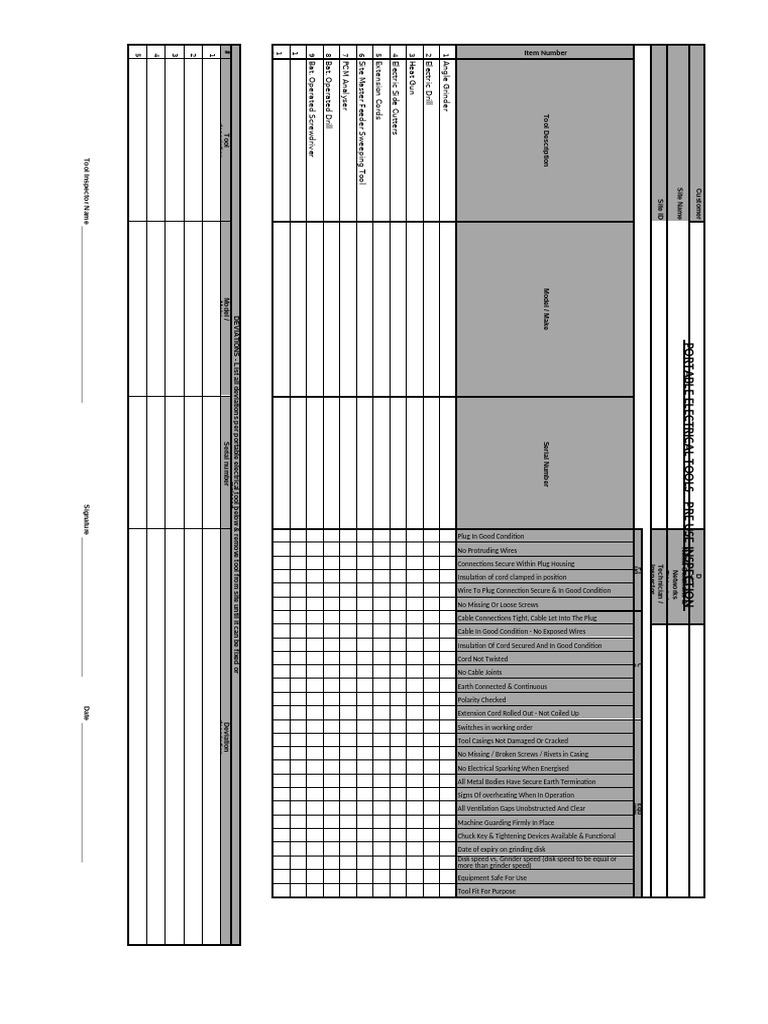 Portable Electrical Inspection Checklist 9-1 | PDF | Electrical ...